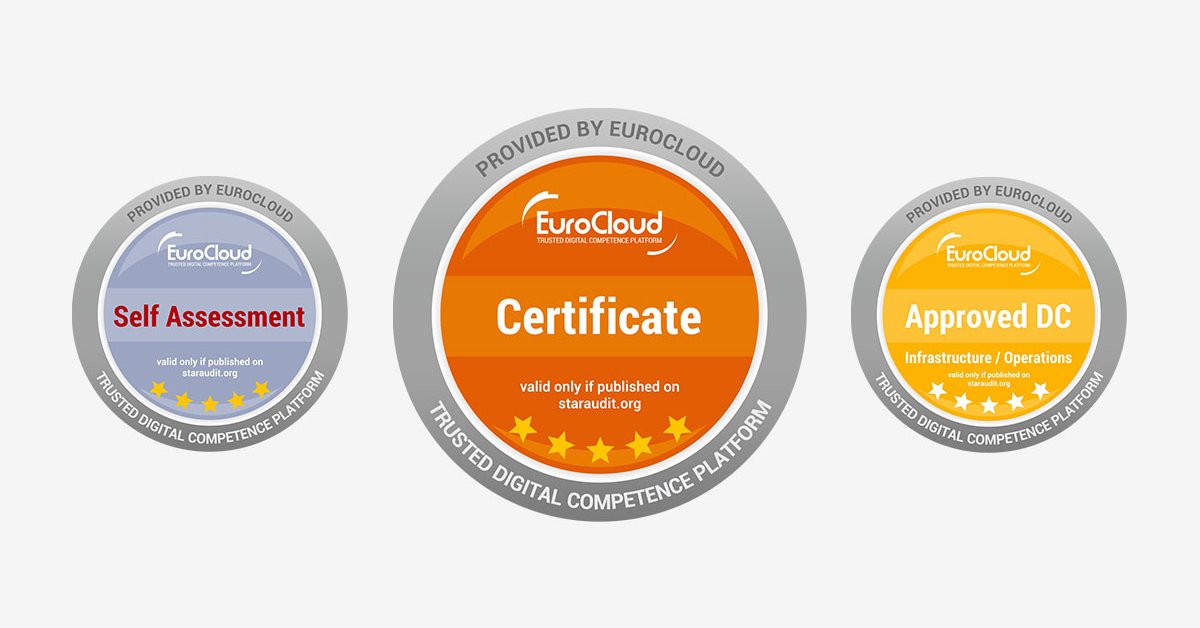 How to get a StarAudit certificate and how much does it cost | StarAudit